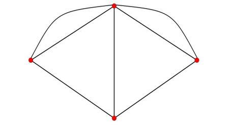 Social and Economic Networks: Models and Analysis - Stanford University ...