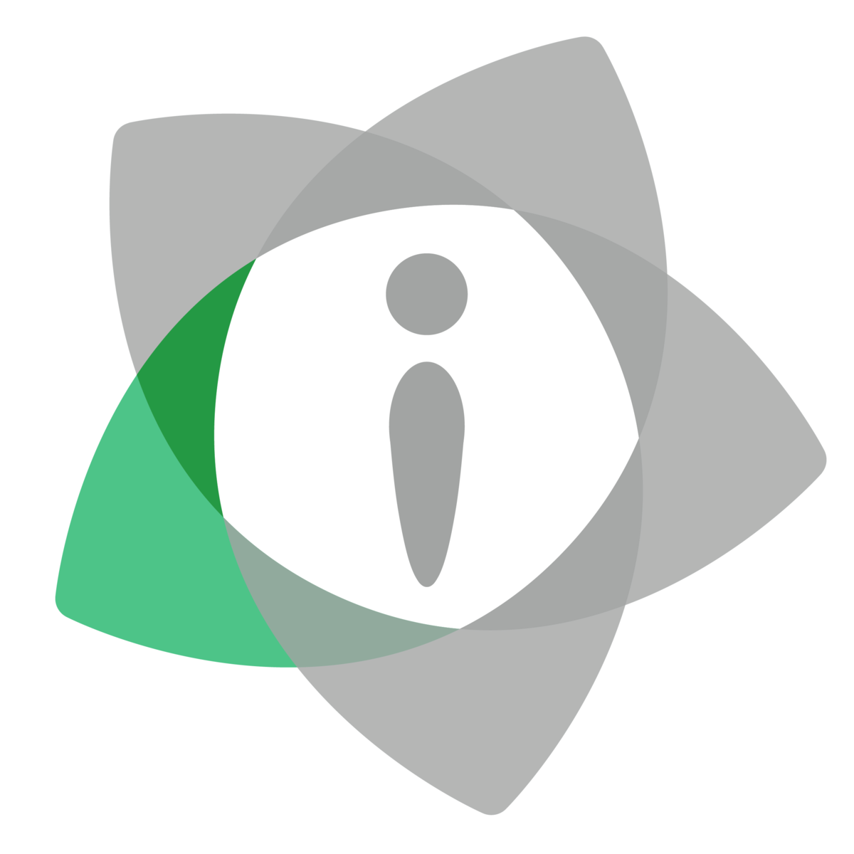 DLSEI - Learning Tracks