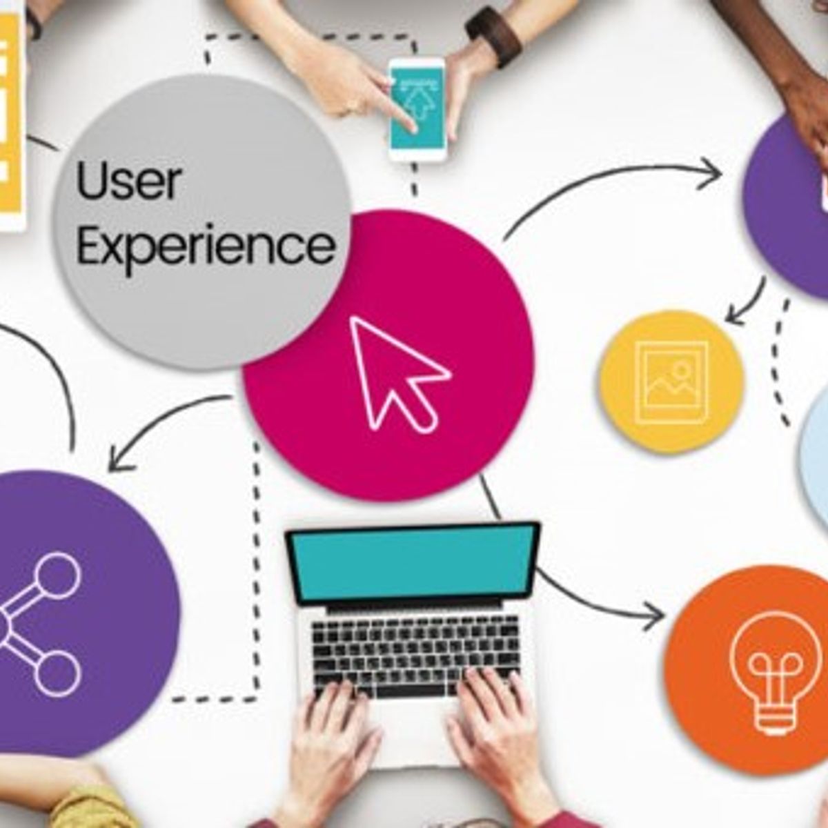 Identify UX Pain Points with Empathy Maps in Miro – NTI Training