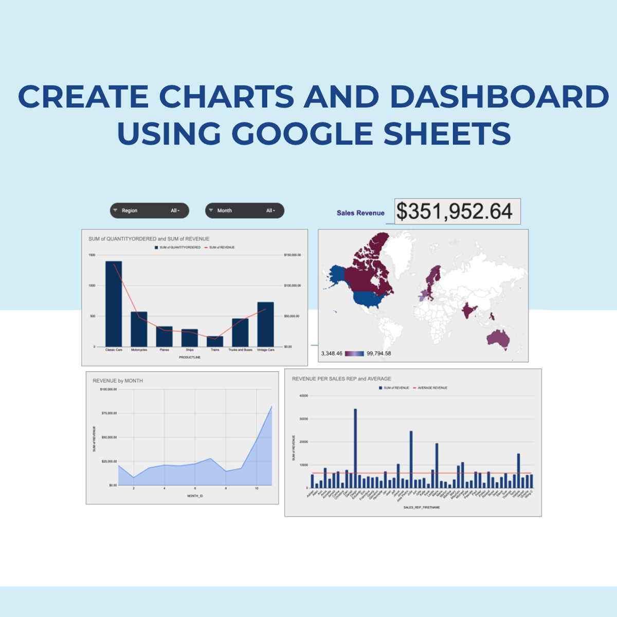 Create Charts and Dashboard using Google Sheets – NTI Training