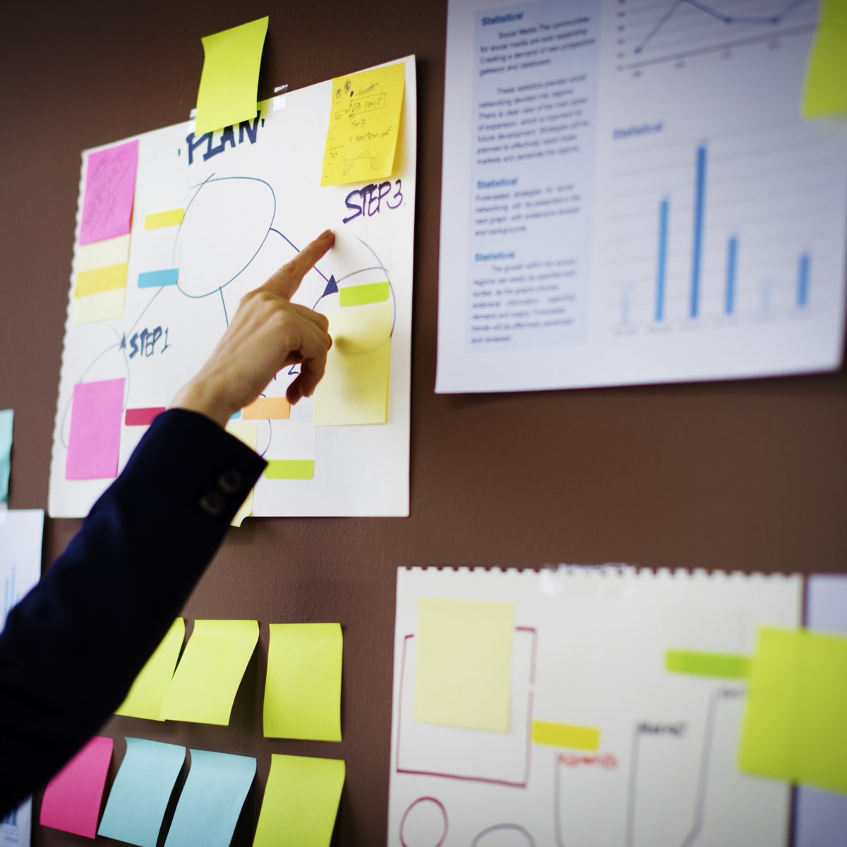 NTI Coursera Courses - NTI Training