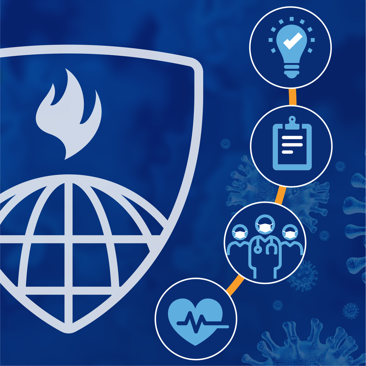 Nti Coursera Courses Nti Training 3665