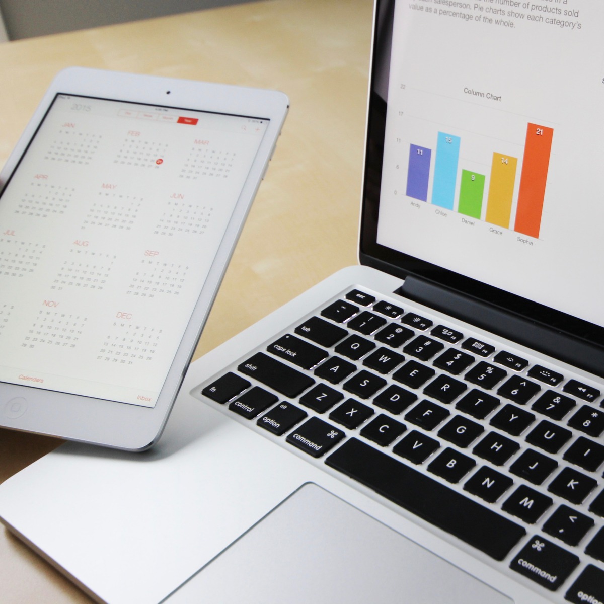 New Courses - NTI Training